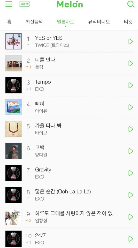 Melonチャート11月9日 – 73note