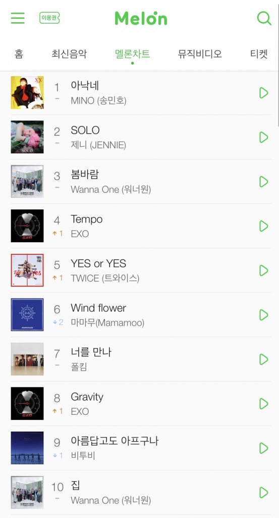 今週のMelonChartもNoAir – 73note